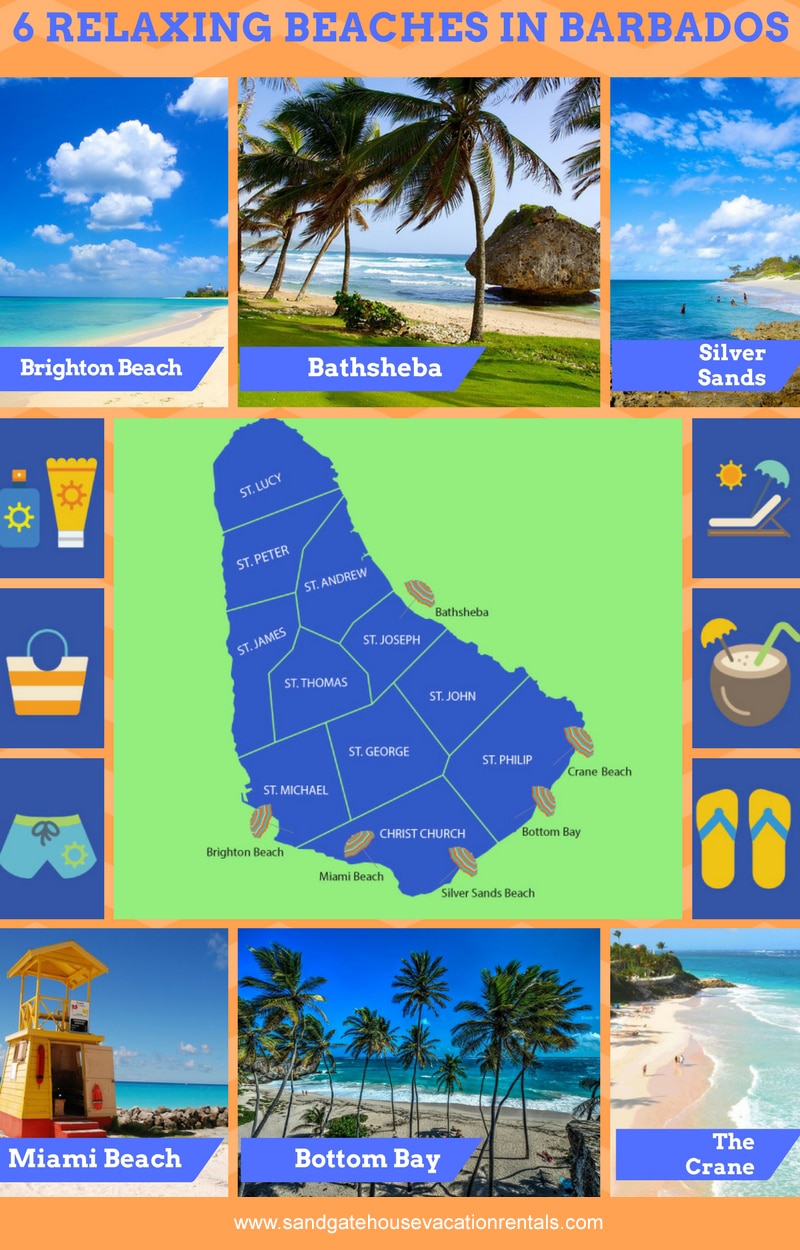 6 Beaches in Barbados that Will Make You Go WOW! - Amazing Vacation Rentals